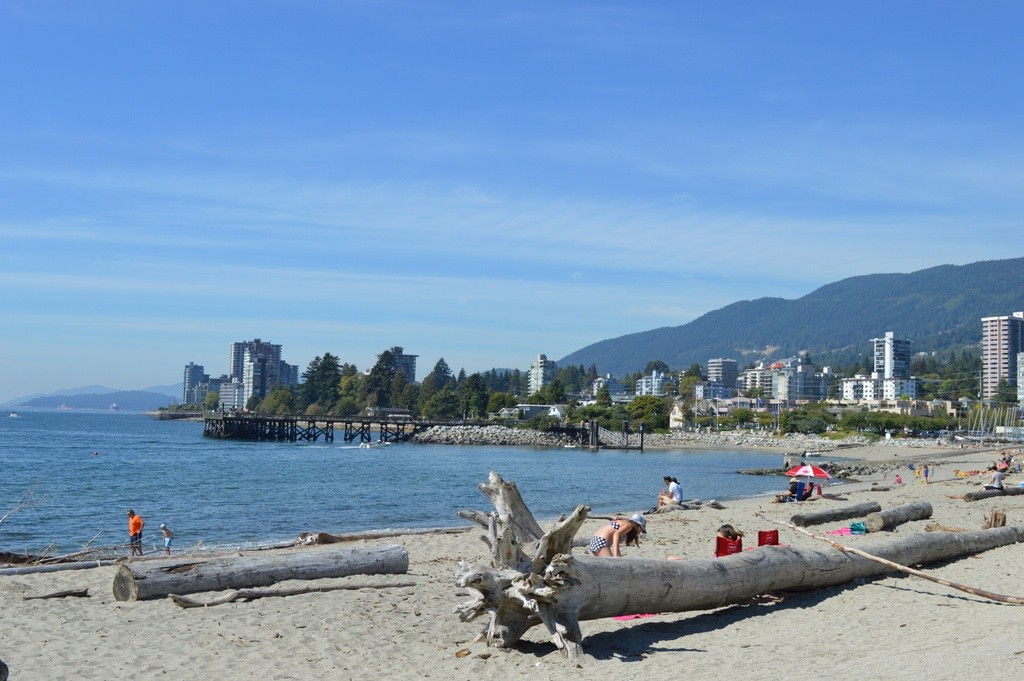 Ambleside Park | Swim Guide