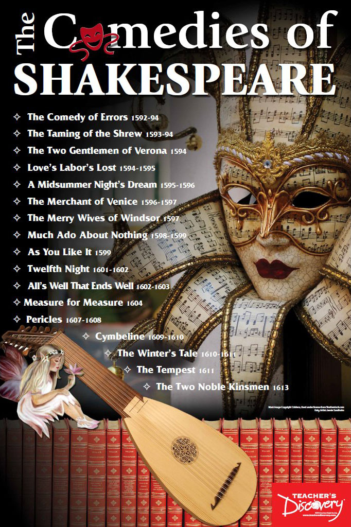 Author Posters: Teacher's Discovery