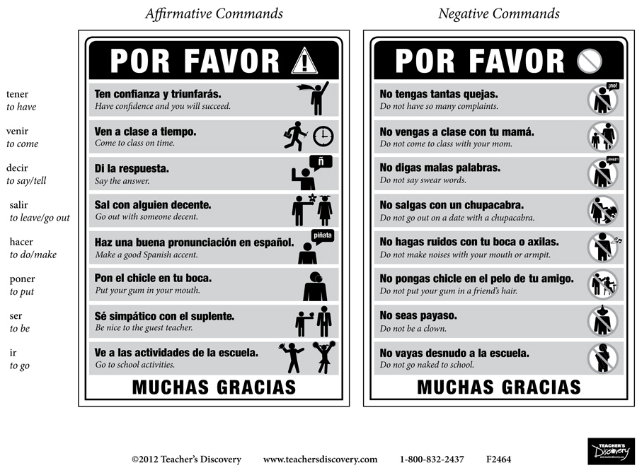 Rules/Tu Commands Spanish Poster Set, Spanish: Teacher's Discovery