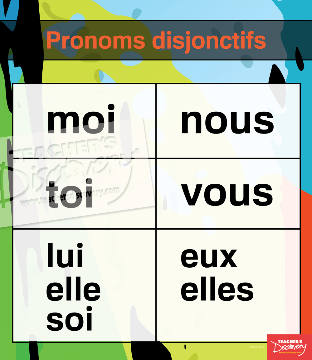 French Pronouns and Adjectives Charts Set of 9, French: Teacher's Discovery