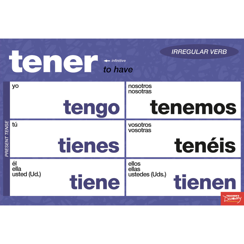 Essential Irregular Spanish Verbs Chart Set Spanish Teacher s Discovery