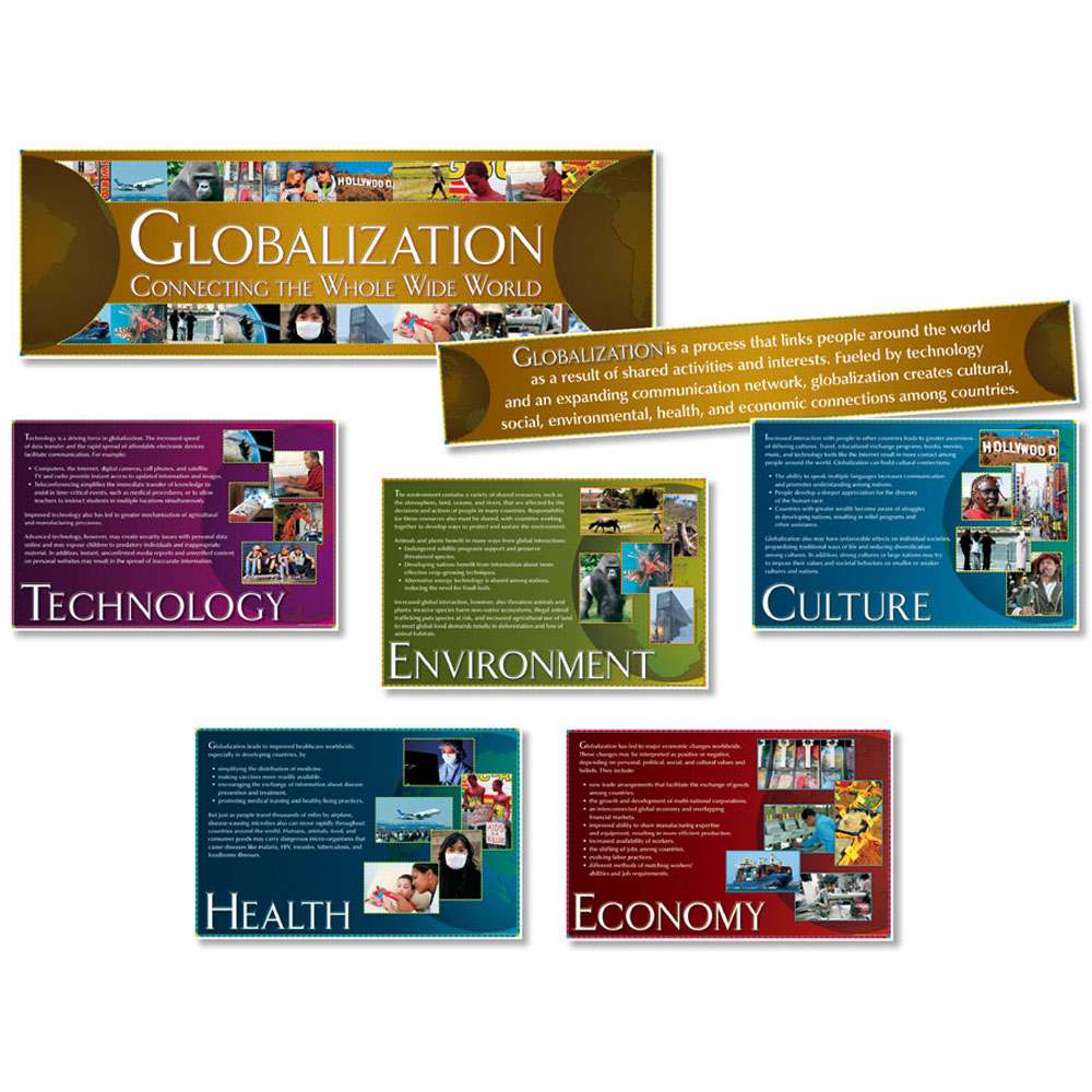 Globalization Poster Set, Social Studies: Teacher's Discovery