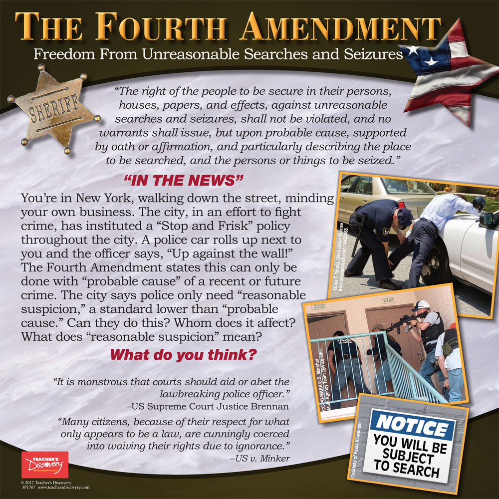 The Bill of Rights: Amendments Poster Set of 10 Posters and Banner ...
