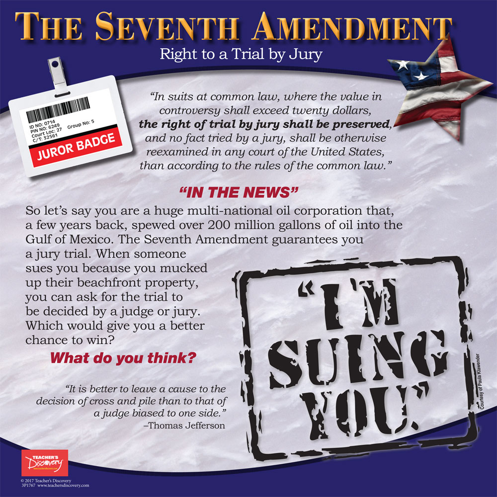 The Bill of Rights: Amendments Poster Set of 10 Posters and Banner ...