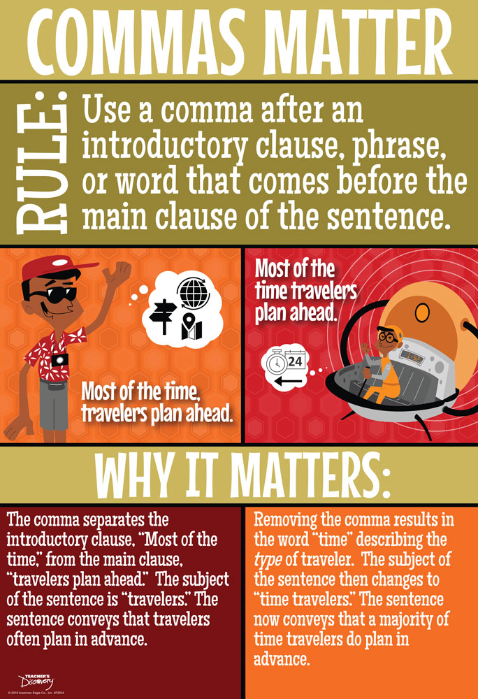 Commas Matter Poster Set, English: Teacher's Discovery