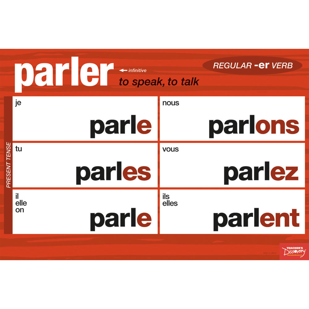 Regular French Verbs Chart Set, Mini-posters: Teacher's Discovery
