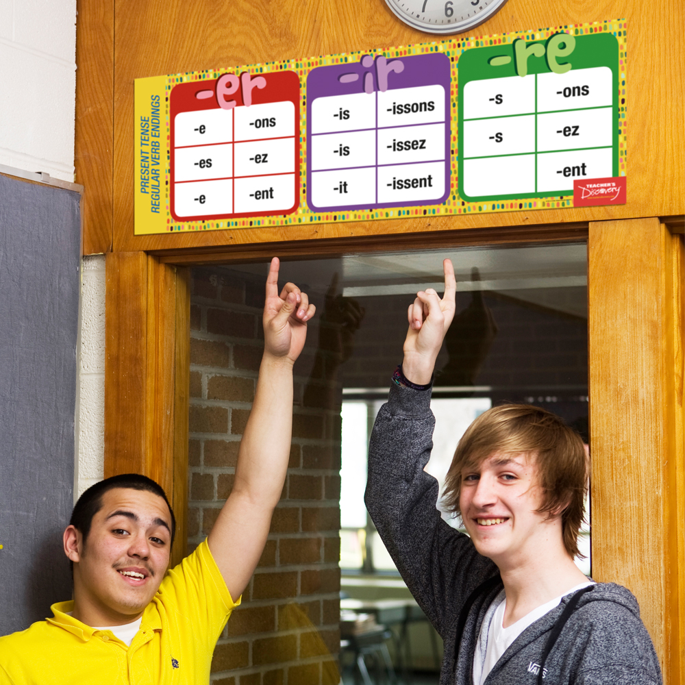 Regular French Verb Endings French Skinny Poster, Classroom Décor ...