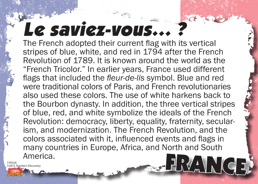 Flags of French-Speaking Countries Bulletin Board Set, Flags: Teacher's ...