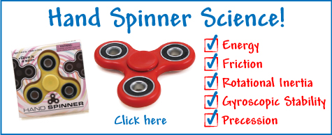 Science Classroom Learning Tools & Experiments | TeacherSource.com