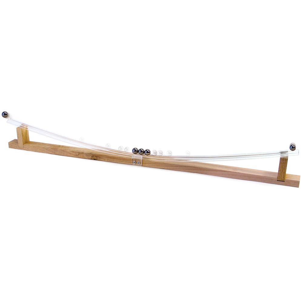 Magnetic Accelerator, Laws of Physics: Educational Innovations, Inc.