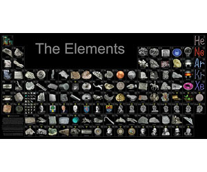 Chemistry - Elements of the Periodic Table