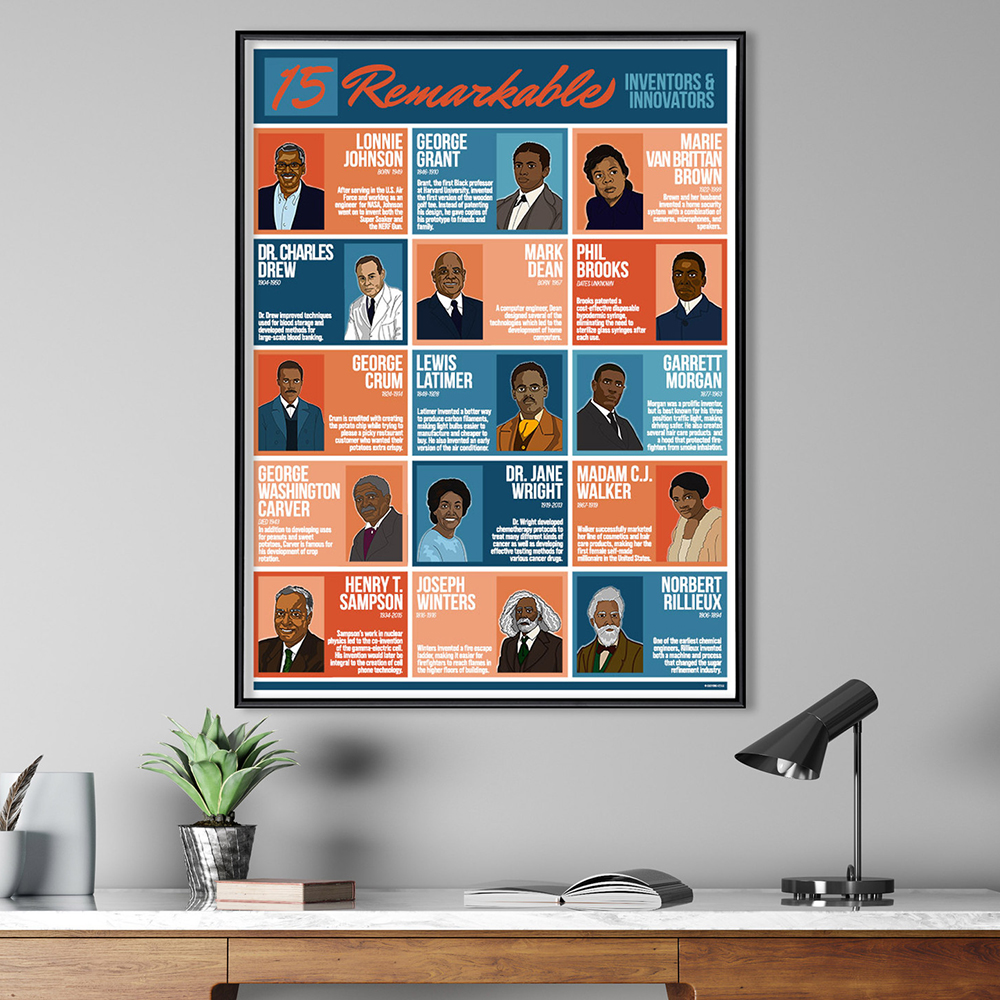 Posters - Black Inventors & Innovators, Inspirational People of Color ...