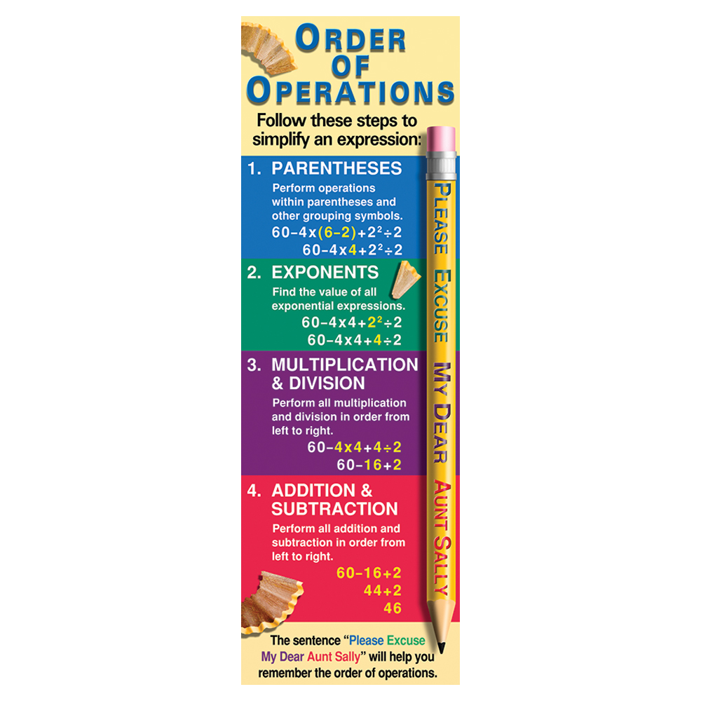 Posters - Math Order of Operations Colossal Poster