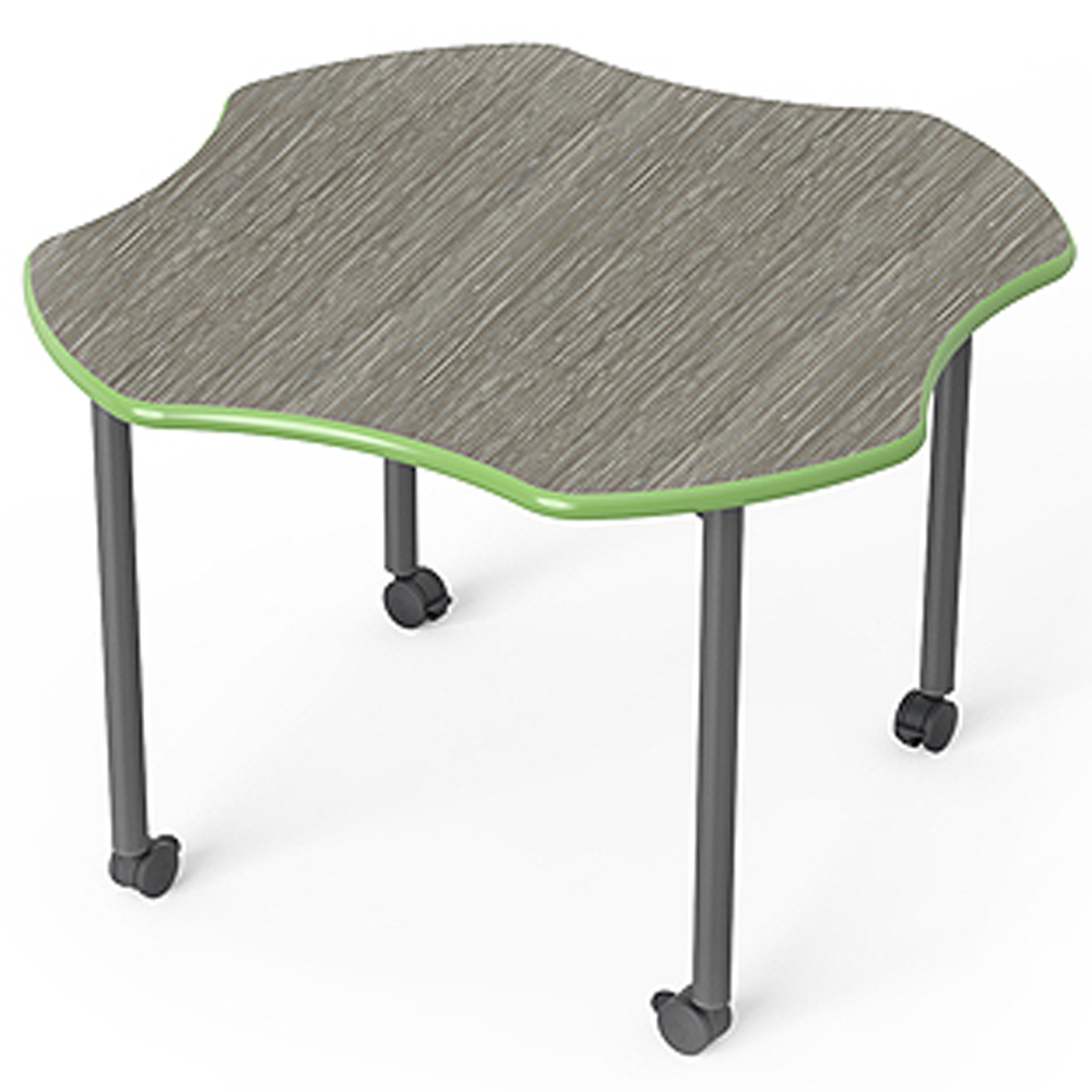 Activity Tables - Smith System® Elemental® Table - Clover