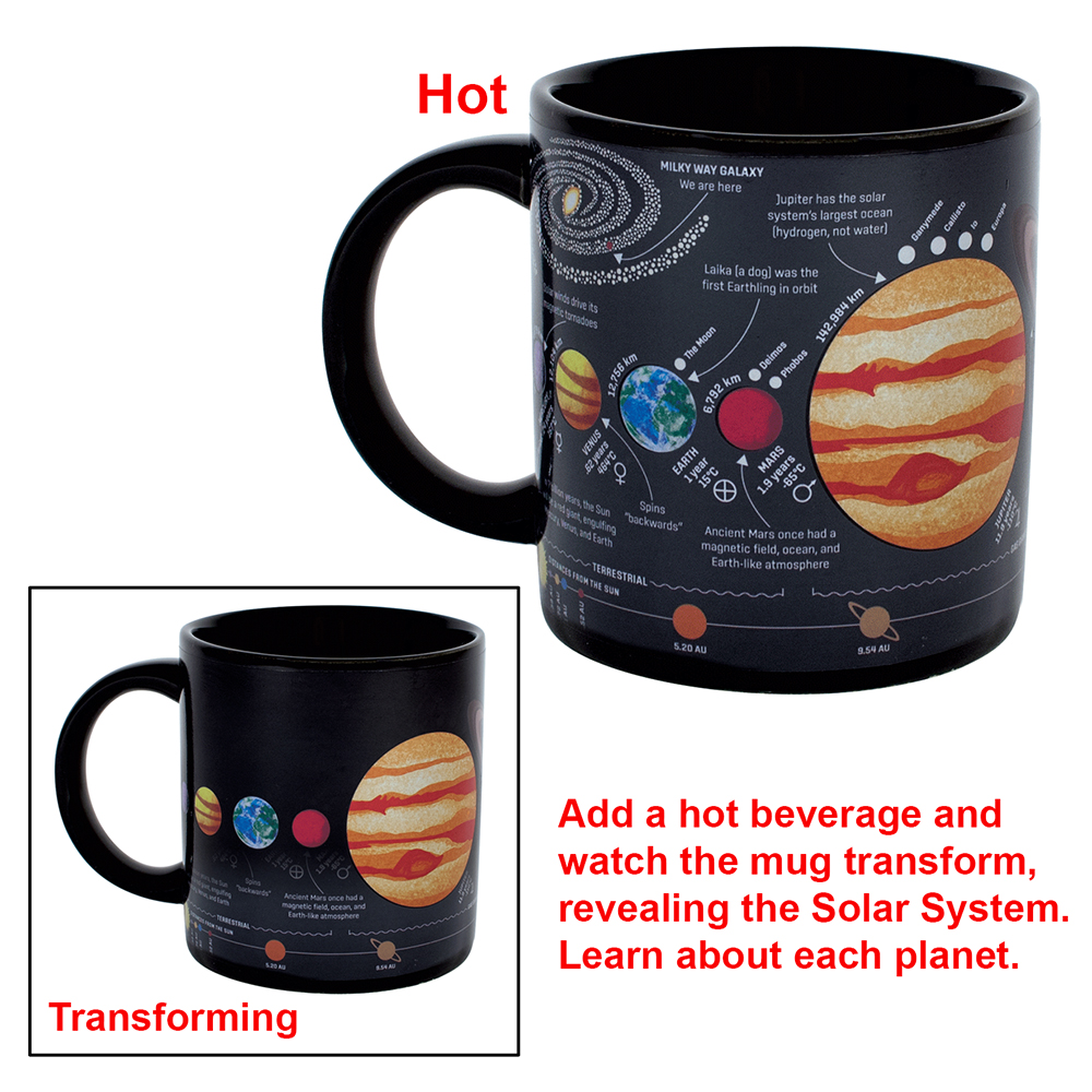 Coffee Mugs & Tumblers - Planet Coffee Mug
