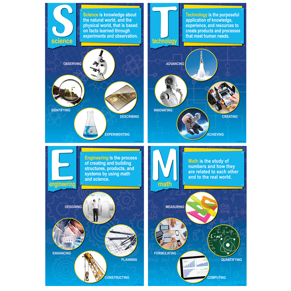 Posters - STEM Poster Set - 4/Set