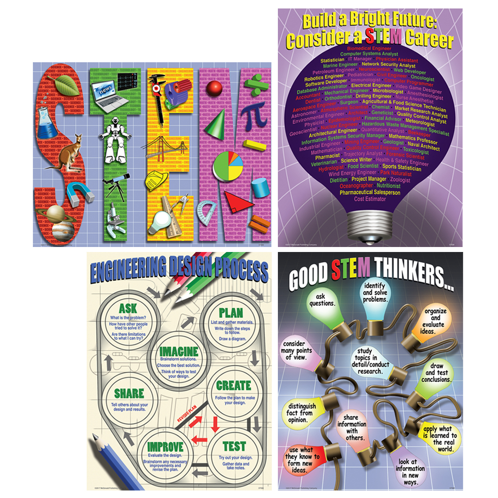 Posters - STEM Skills Posters - 4/Set
