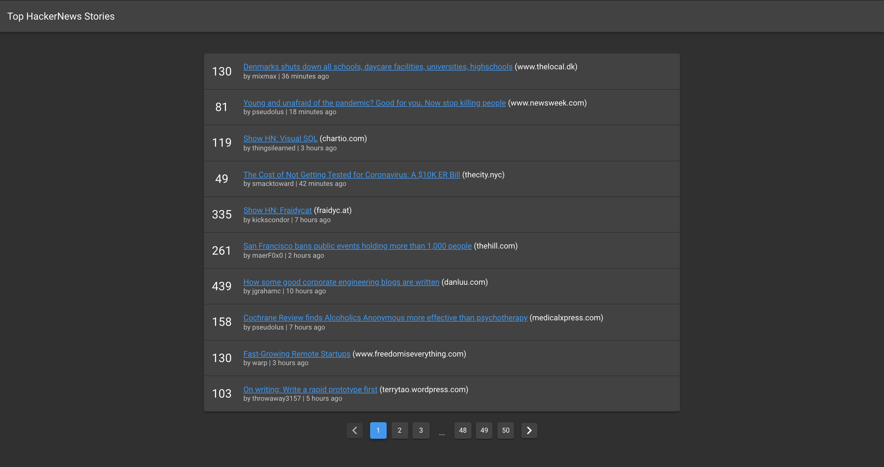 tribe-fullstack-project - Codesandbox