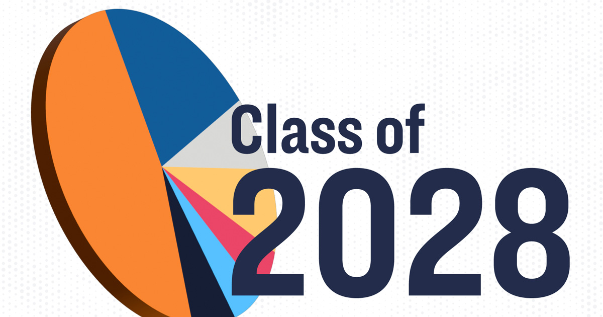 The Class of 2028, by the numbers—VIRGINIA Magazine