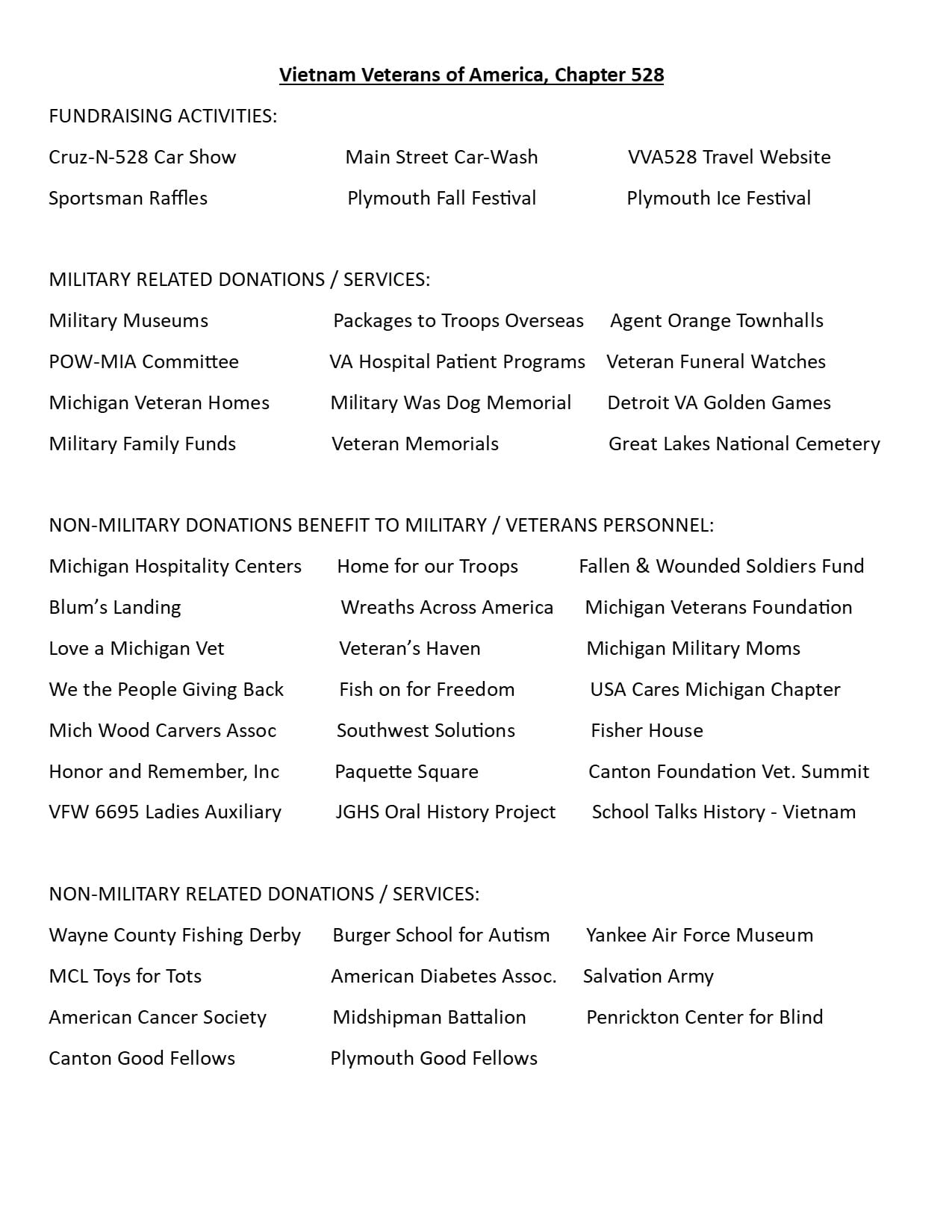 Organizations VVA 528 Supports | VVA Chapter 528