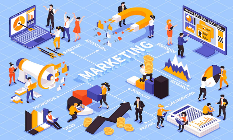 El marketing holístico: definición y consejos para aplicarlo en tu ...
