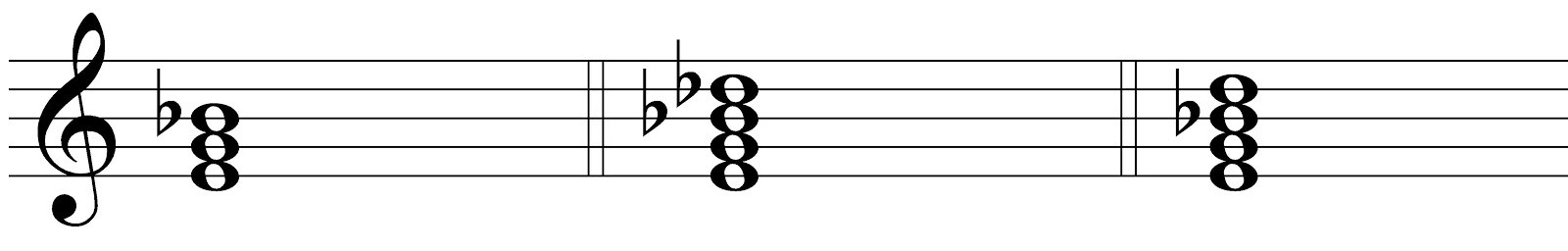 How to use Passing Chords