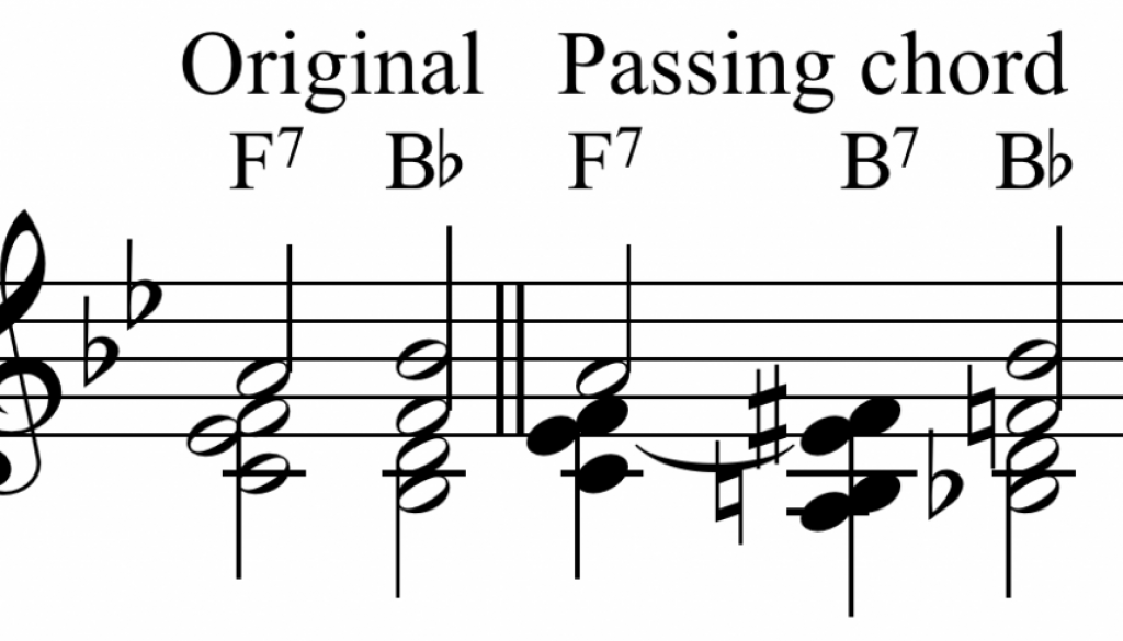 Passing Chords and How to Use them