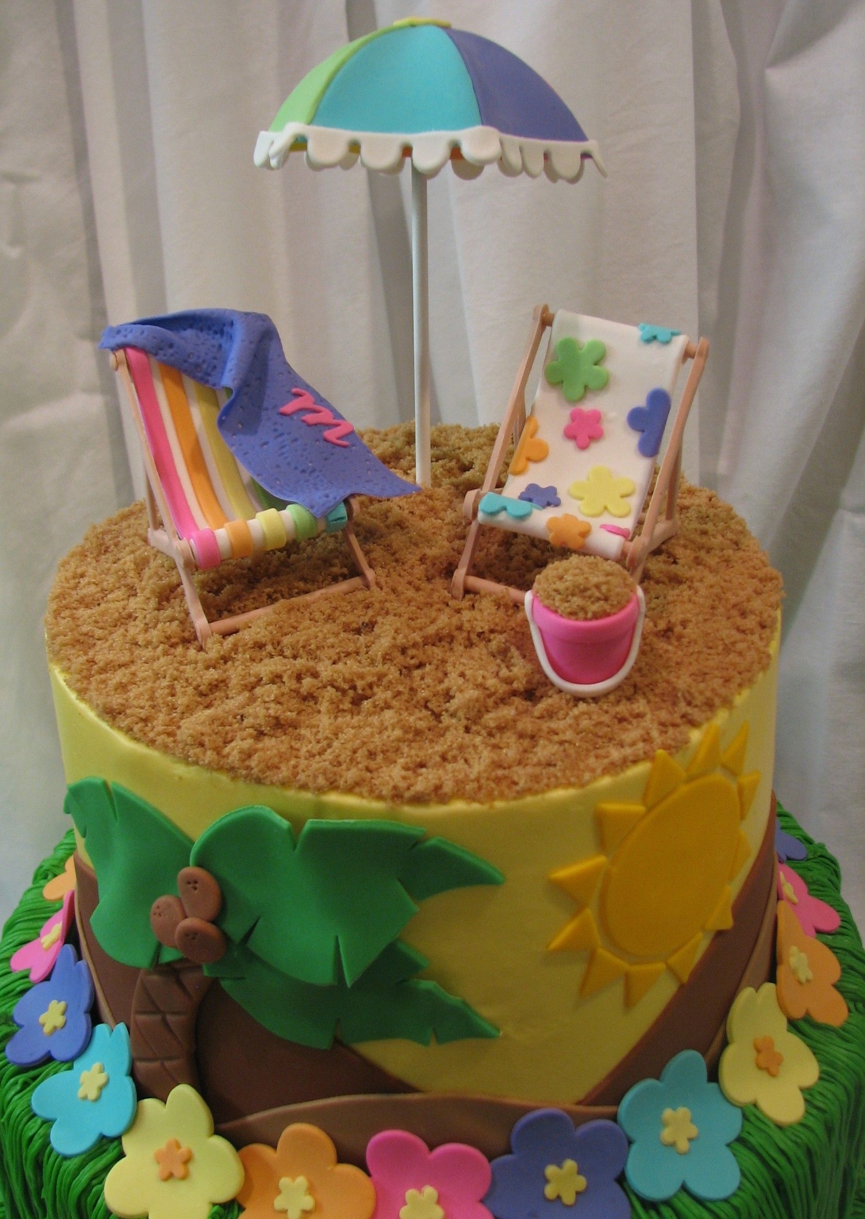 Luau - CakeCentral.com
