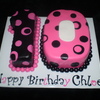 Spoted Number Ten / 10 Cake - CakeCentral.com