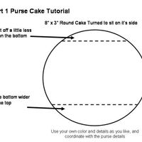 Purse Cake Template Cake Gallery on Cake Central