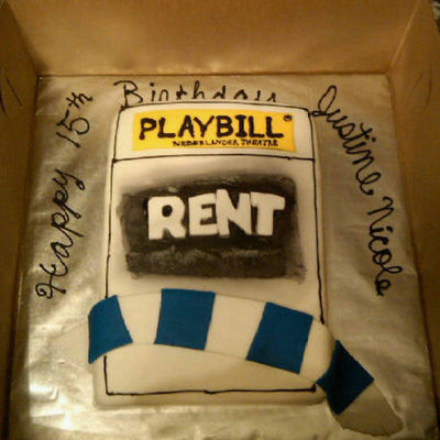 Flocakes22's Cake Central Gallery