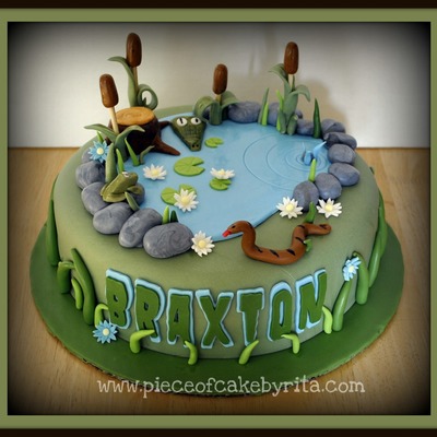 Pieceofcakebyrita's Cake Central Gallery