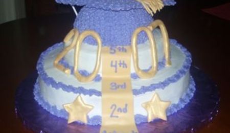 Tcu Graduation - CakeCentral.com