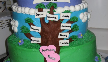 Family Tree Cake!!! - CakeCentral.com