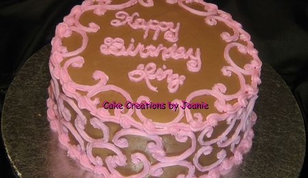 Bag Of Skittles - CakeCentral.com