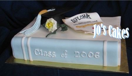 Graduation Book Cake - CakeCentral.com