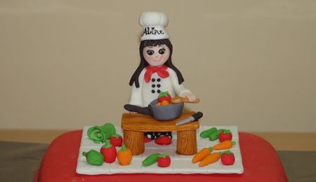 Chef's Birthday! - CakeCentral.com