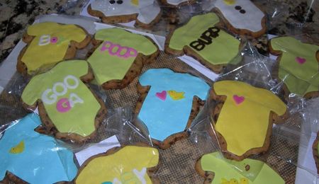 Onesie Cookies - CakeCentral.com