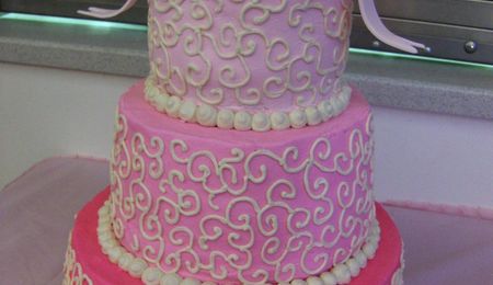 Soccer Theme Cake - CakeCentral.com