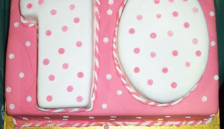 How To Make Number Cakes! - CakeCentral.com