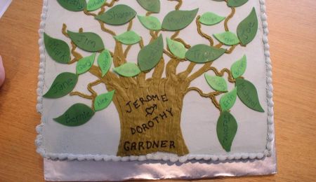 Family Tree Cake!!! - CakeCentral.com