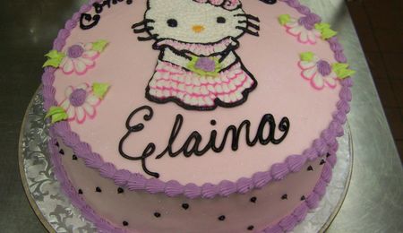 Periwinkle Blue Hearts - CakeCentral.com