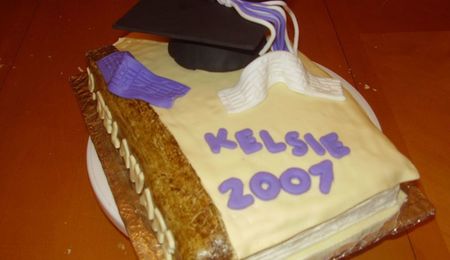 Criminal Justice Degree - CakeCentral.com