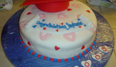 Usc Graduation Cake - CakeCentral.com