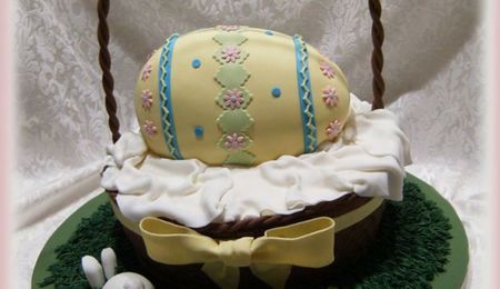 Easter Basket Cakes - CakeCentral.com