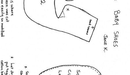 Baby Ugg Boots Template - CakeCentral.com