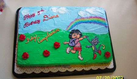 Dora The Explorer Waterfall Cake - CakeCentral.com