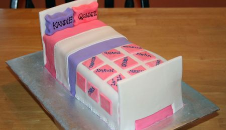 Bed Pan Cake - CakeCentral.com