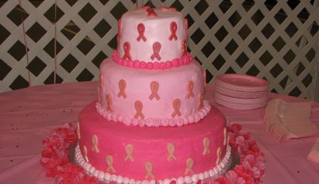 3-Day Breast Cancer Cupcakes - CakeCentral.com