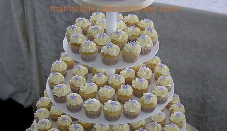 Cake Truffle Cuppies - CakeCentral.com